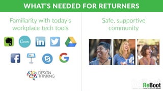 Hire Returning Women | PDF