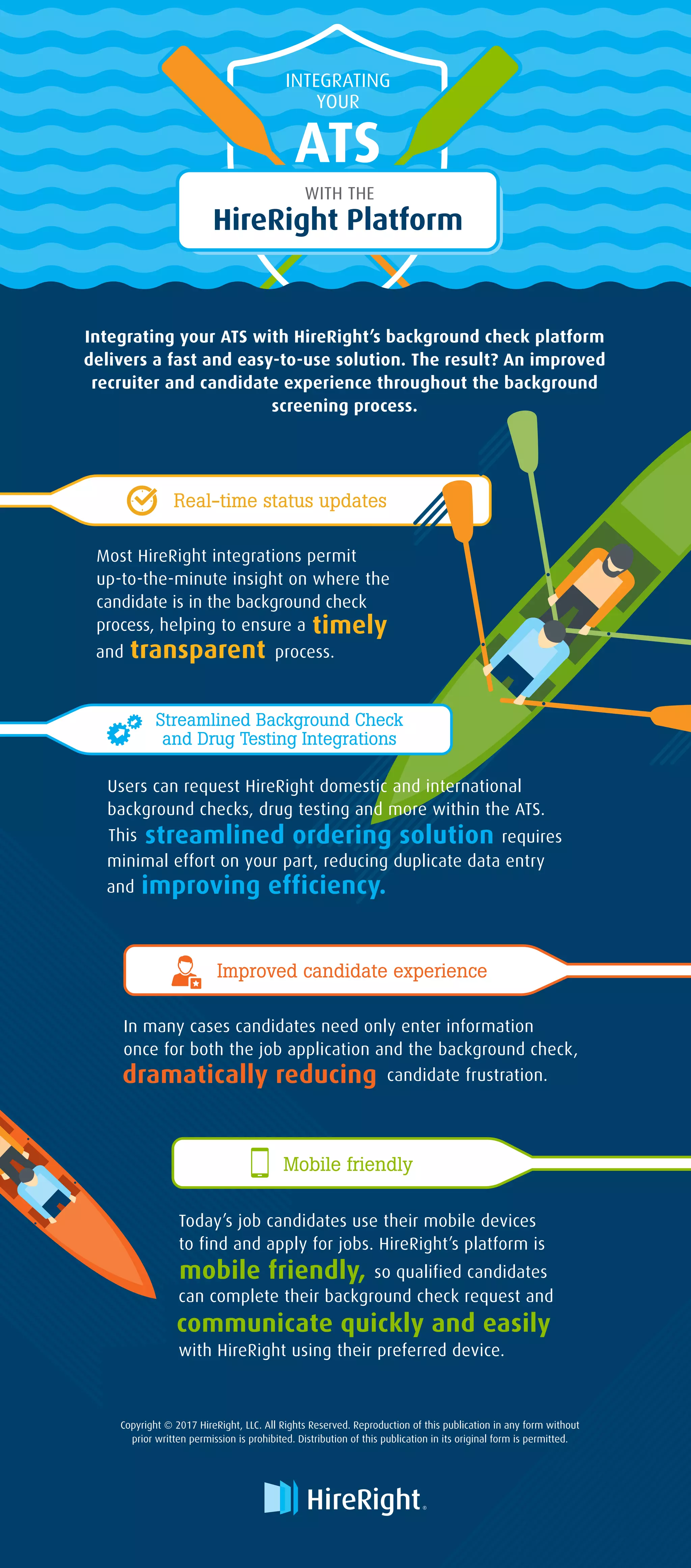 Integrating Your ATS with the HireRight Platform | PDF