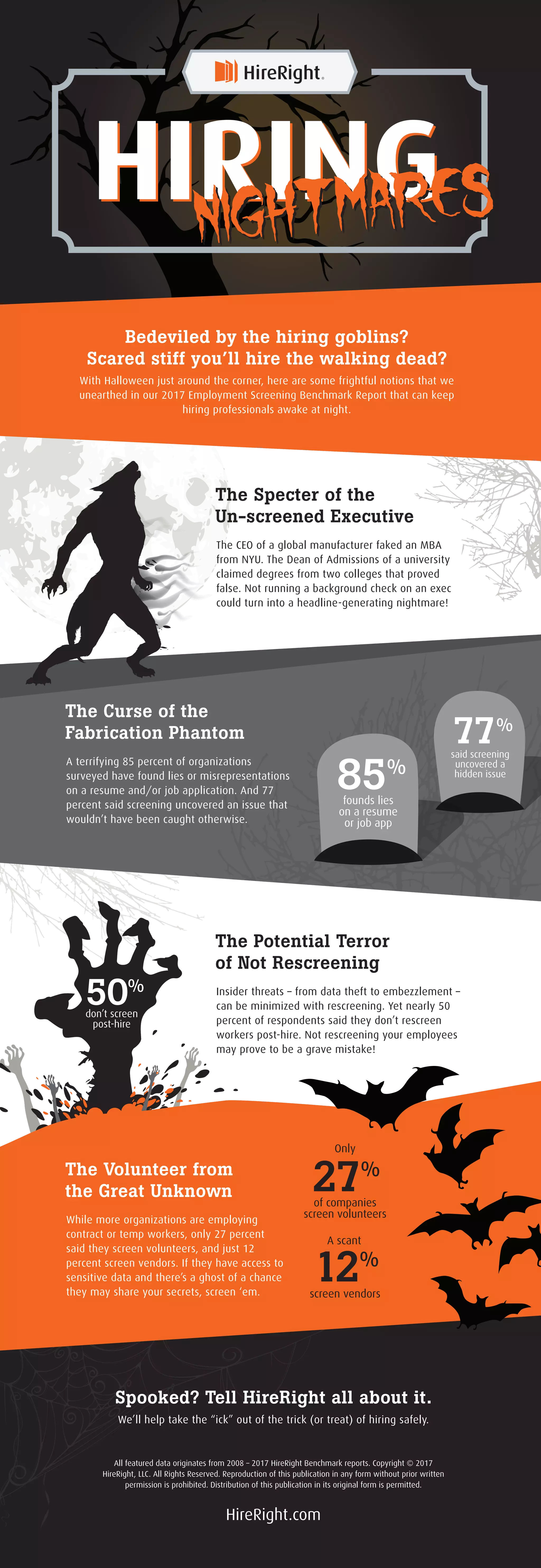 Spooktacular Infographic: How to Avoid a Hiring Nightmare | PDF