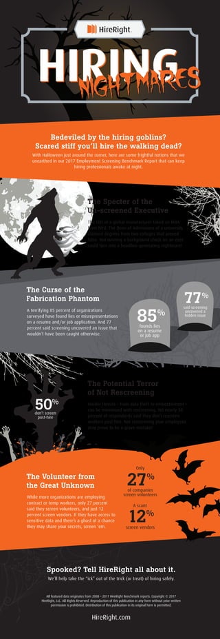 Spooktacular Infographic: How to Avoid a Hiring Nightmare | PDF