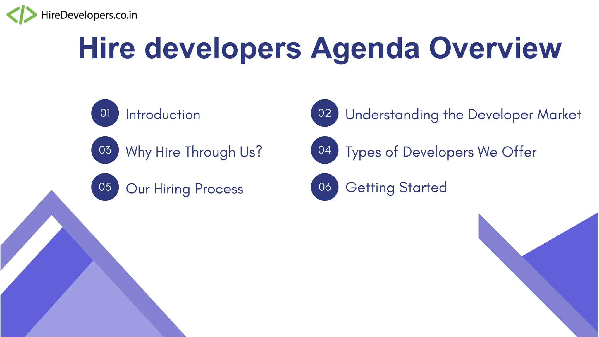 Hire Top Talented Developers in India 2024 | PDF