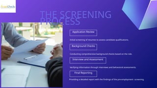 Hire with Confidence Comprehensive Pre Employment Screening Solutions | PPT