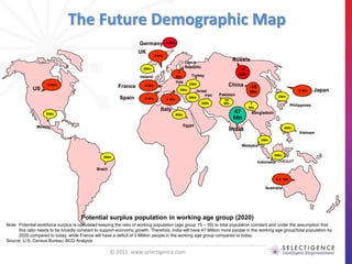 Hiring and Attrition | PPT