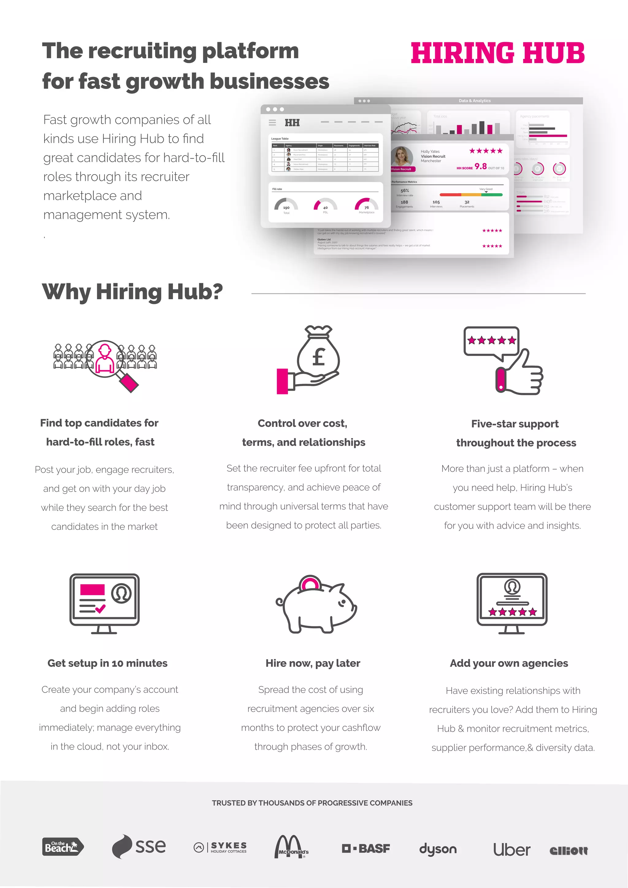 Hiring Hub for Fast Growth Business | PDF