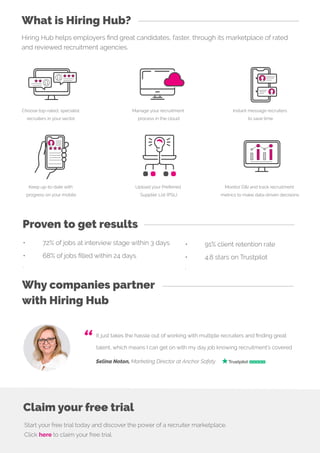Hiring Hub for Fast Growth Business | PDF