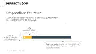 Hiring insights Sample Report | PPT