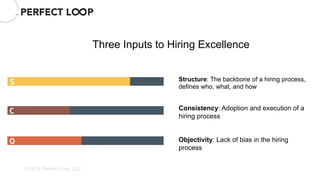 Hiring insights Sample Report | PPT