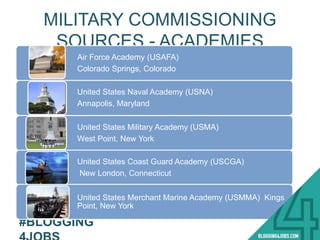 Hiring Military Veterans | PPTX