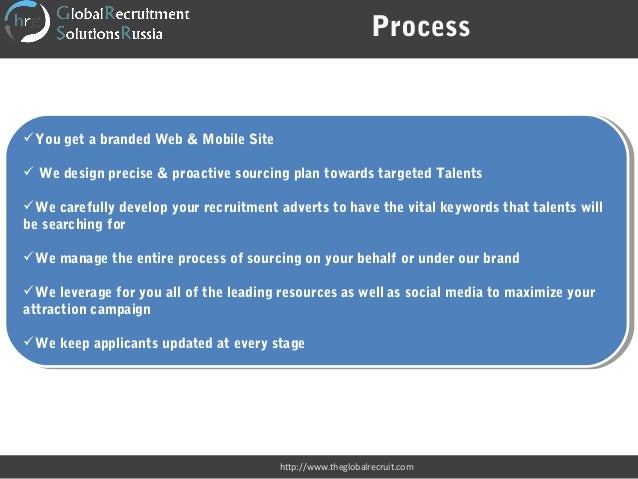 Hiring now proactive talent sourcing english (1)_no price