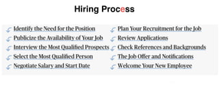 Hiring Process, HR, HRM, HRD, Selection.pdf