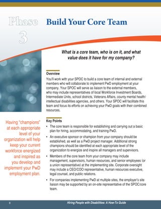 Hiring People with Disabilities: A How To Guide | PDF