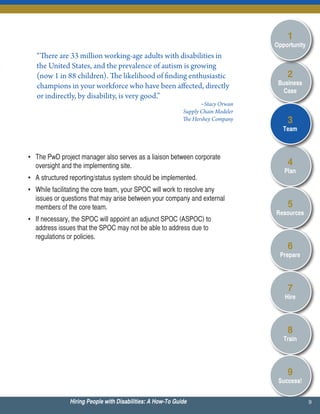 Hiring People with Disabilities: A How To Guide | PDF