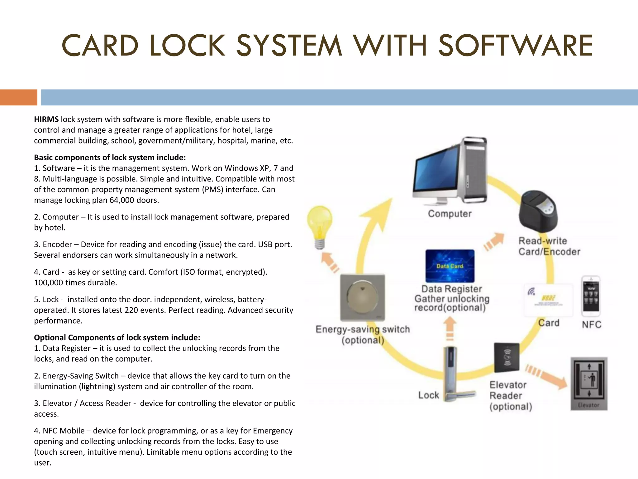 HIRMS COMPLETE DOOR LOCK LIST | PPT
