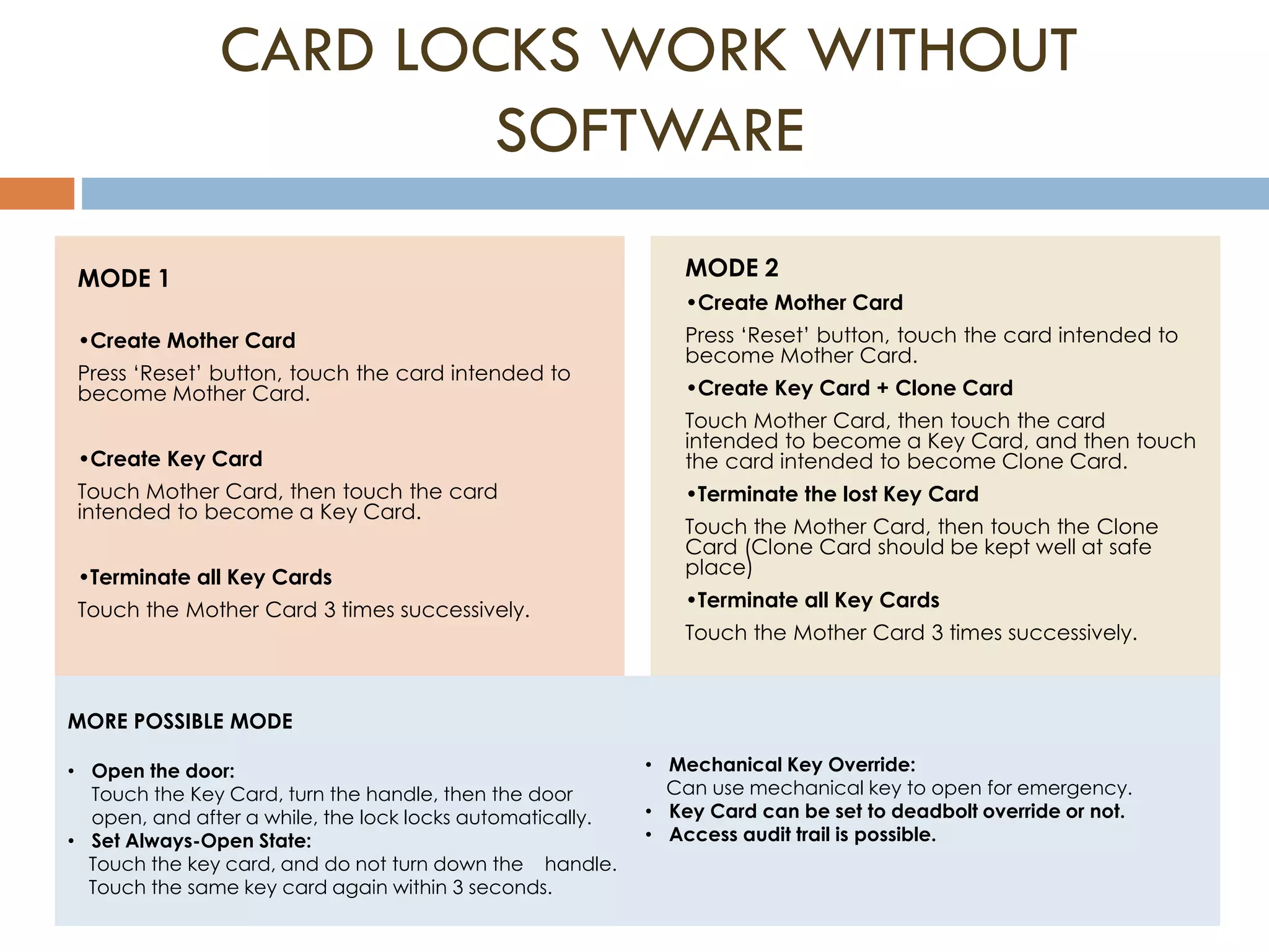 HIRMS COMPLETE DOOR LOCK LIST | PPT