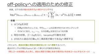 【論文紹介】 Data-Efficient Hierarchical Reinforcement Learning | PPT