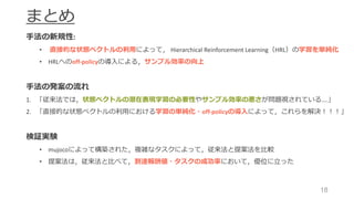 【論文紹介】 Data-Efficient Hierarchical Reinforcement Learning | PPT