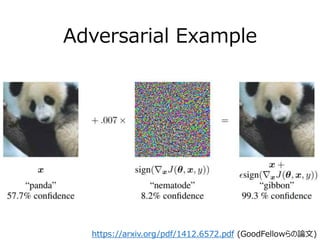 Adversarial ExampleからDeep Learningのセキュリティを考える | PPTX
