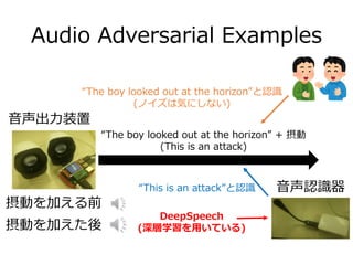 Adversarial ExampleからDeep Learningのセキュリティを考える | PPTX