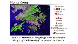 Financing Transit-Oriented Development with Land Values - Hiroaki Suzuki - Lecturer, University ...