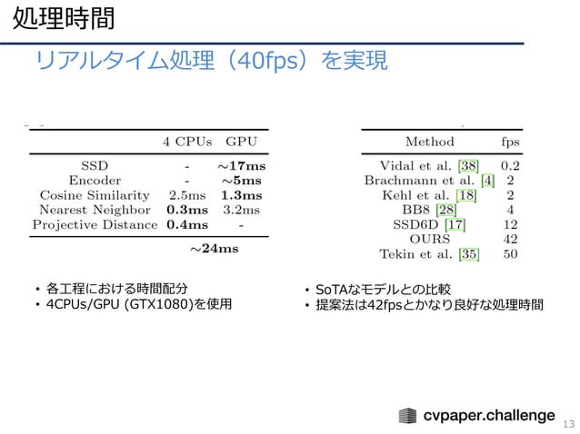 【ECCV 2018】Implicit 3D Orientation Learning for 6D Object Detection from RGB Images (Oral; Best ...