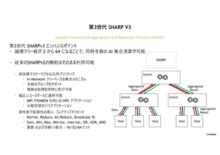 データ爆発時代のネットワークインフラ | PPT