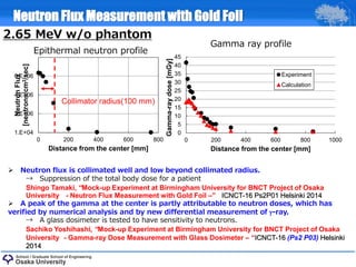 Progresses in Liquid Li based neutron source for BNCT - Hiroshi horiike - Aug 2019 | PDF