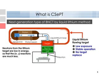 Progresses in Liquid Li based neutron source for BNCT - Hiroshi horiike - Aug 2019 | PDF