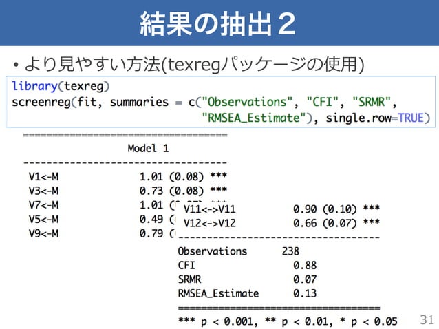 RでMplusがもっと便利にーmplusAutomationパッケージー #Hiroshimar05 | PPT