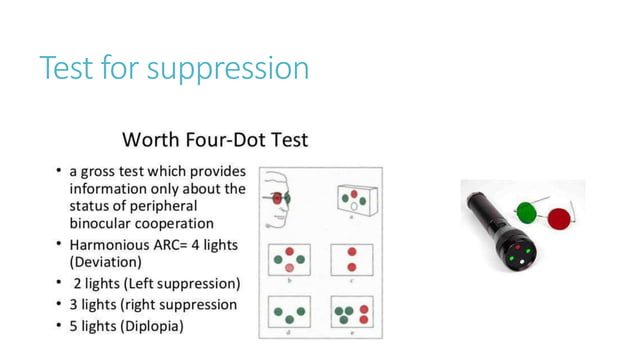 Hirschberg and krimsky test.pptx | Eye and Vision Conditions | Diseases ...