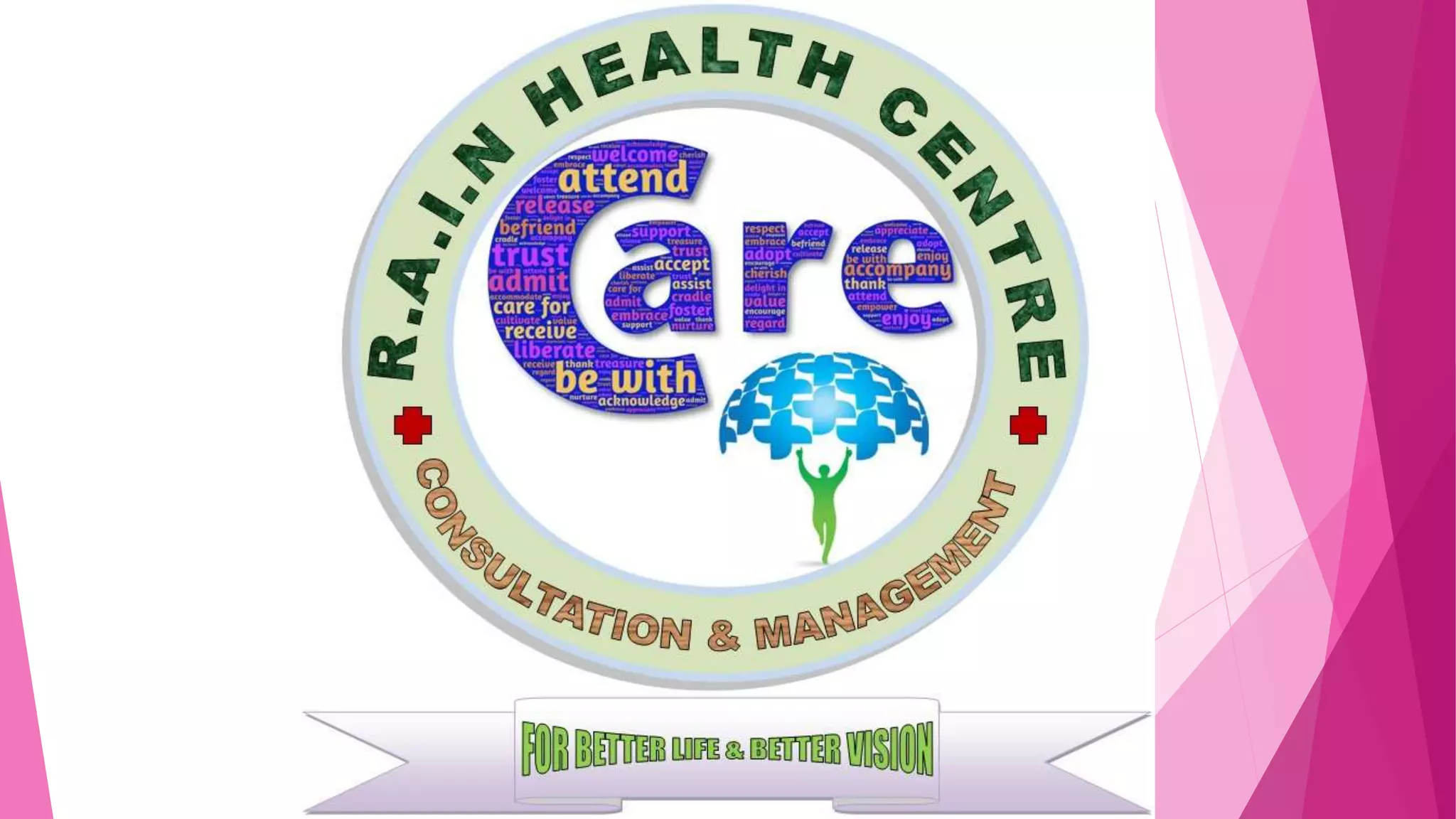 Hirschberg test | PPTX