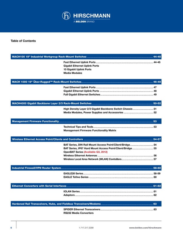 Hirschmann Networking Catalog | PDF