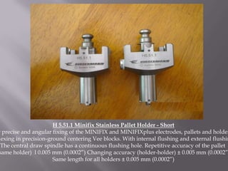 Hirschmann Fixturing System 5000 | PPTX