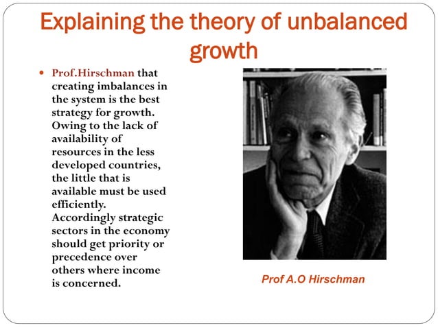 Hirschman theory.pdf