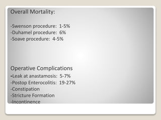 Hirschsprung's disease by dr abhinav kesarwani | PPT