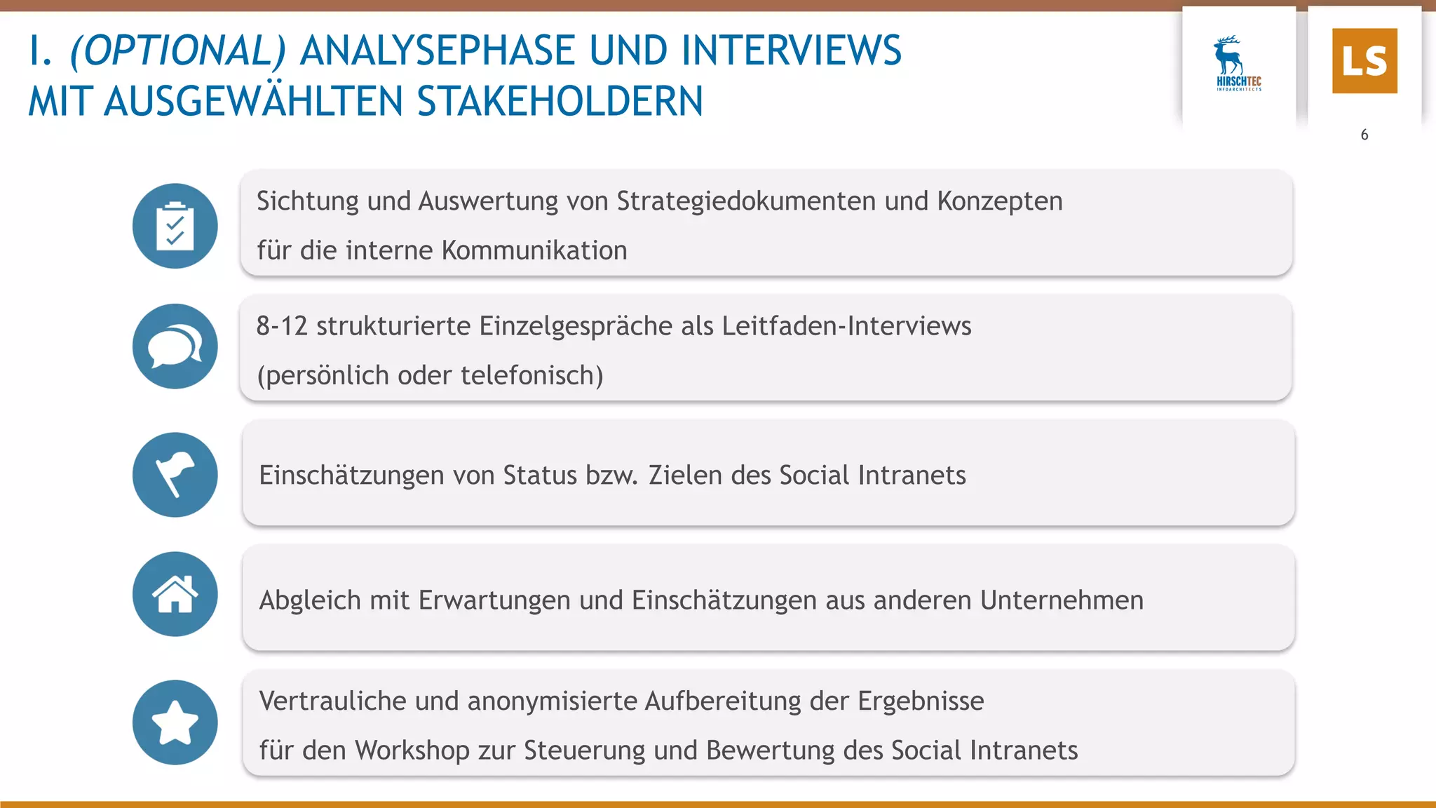 Das Intranet Performance Cockpit | PDF