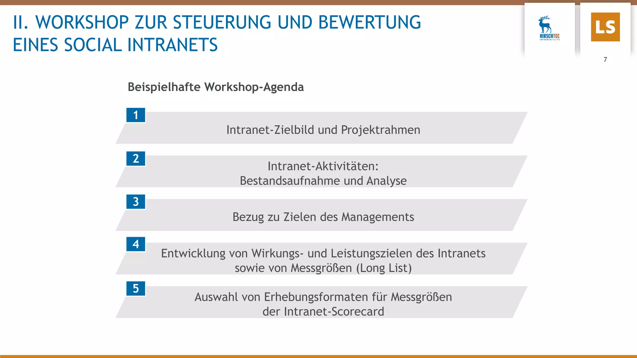 Das Intranet Performance Cockpit | PDF