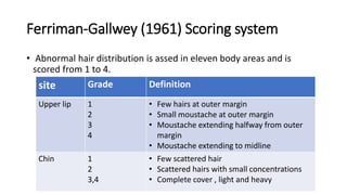 Hirsutism Scoring obg presentation.pptx