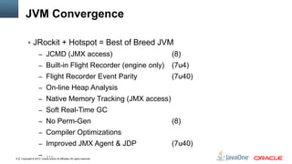 Production Time Profiling Out of the Box | PPTX