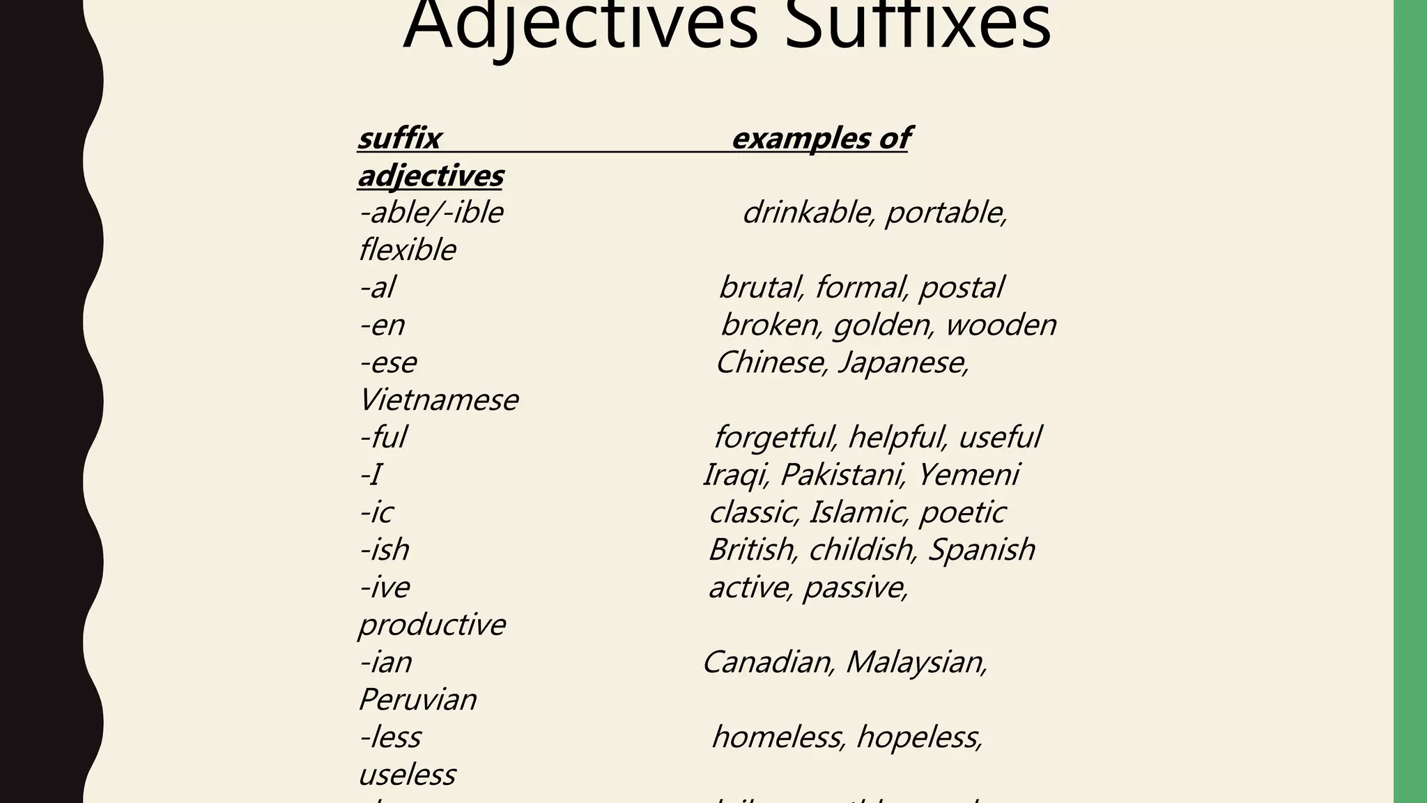 Suffixes | PPTX