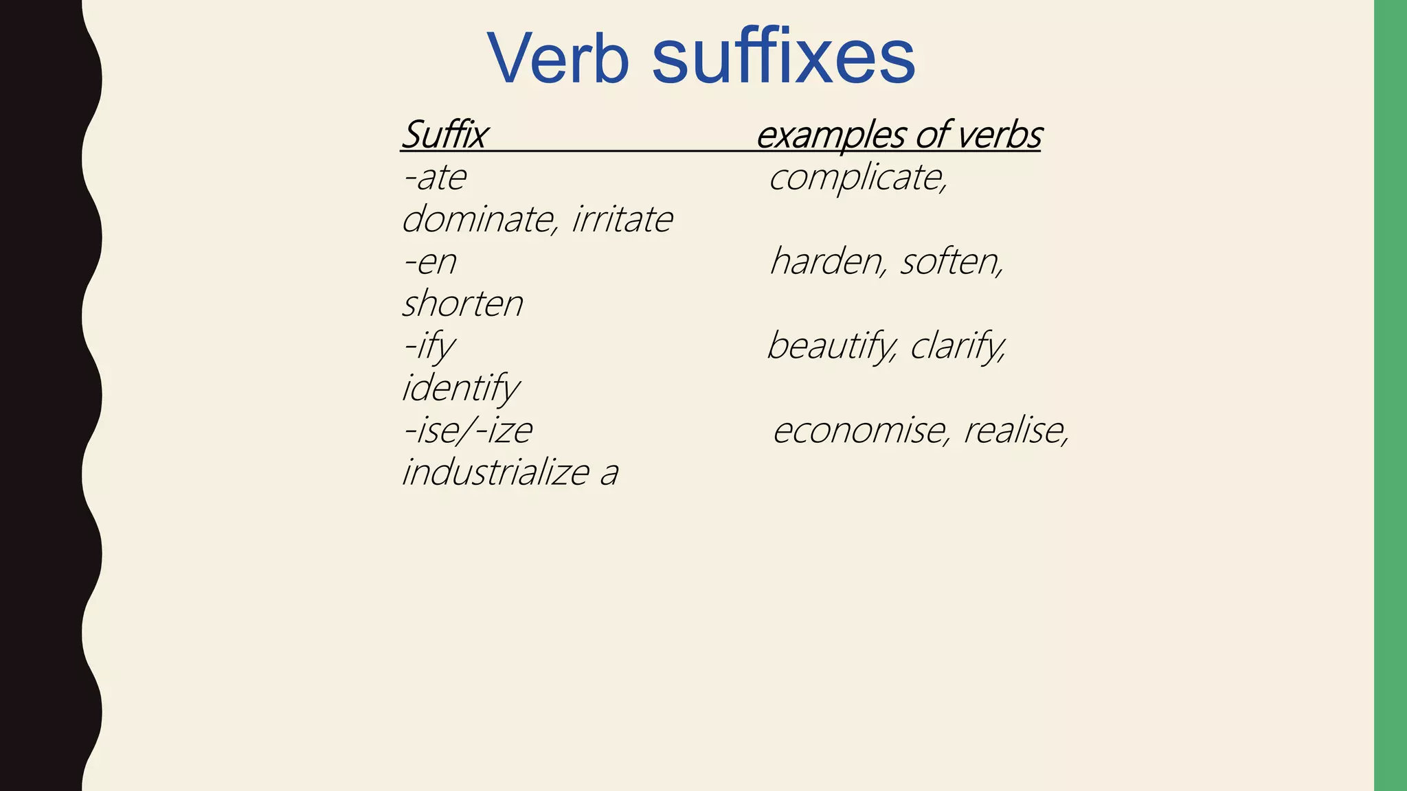 Suffixes | PPTX