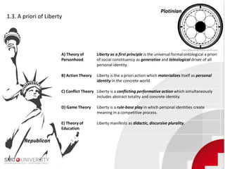 Principles of Liberty: Worksheet Chp. 2 (Hirzel, 2015) | PPTX