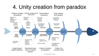 Impact of Technology 4.0 on Human Transformation as Source of Growth | PPT