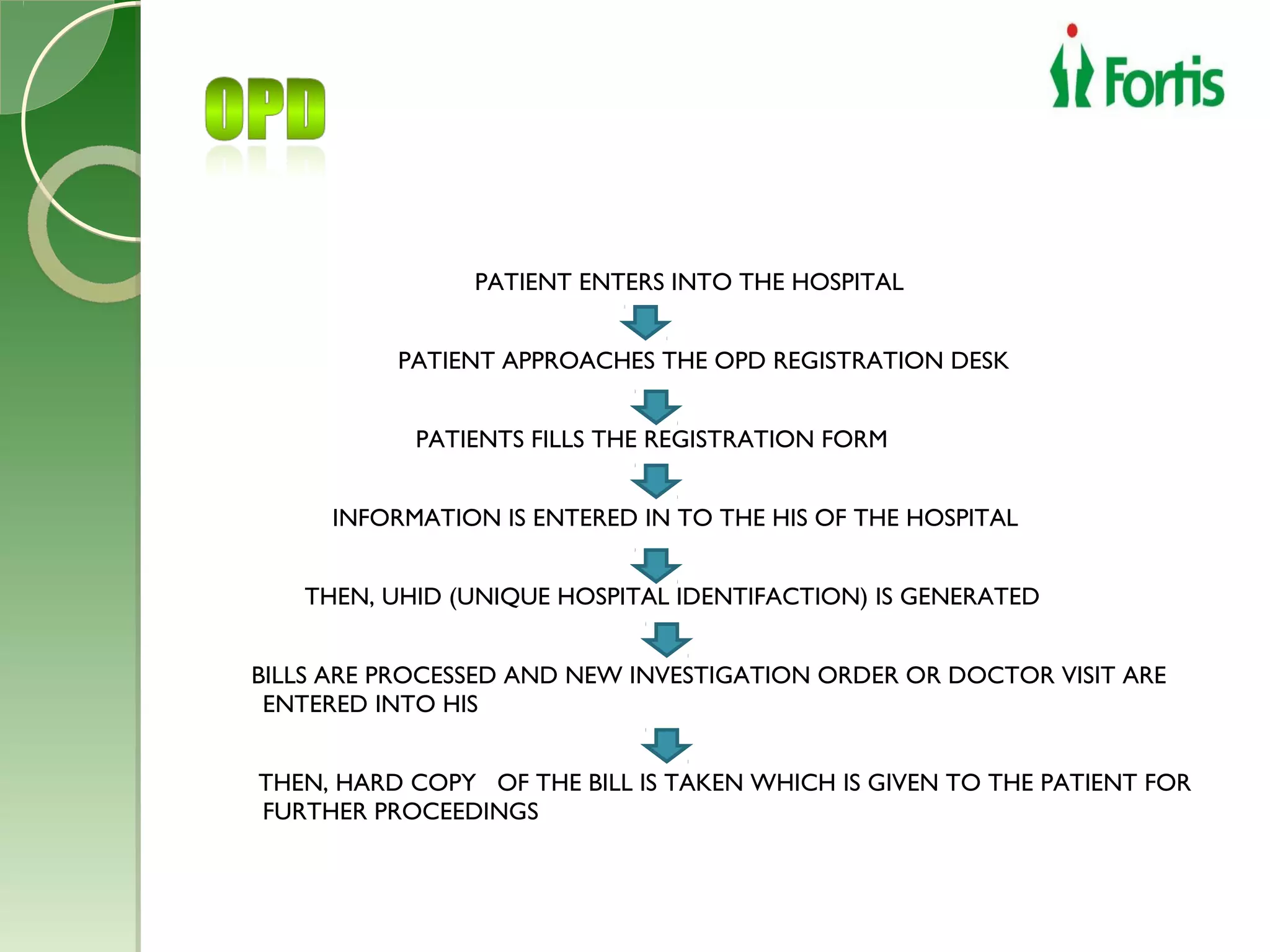Hospital information system | PPT