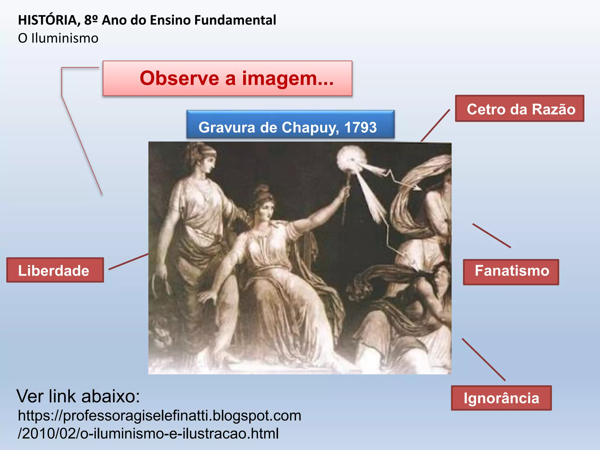 His-8o-semana1-O Iluminismo e a ilustração.ppt