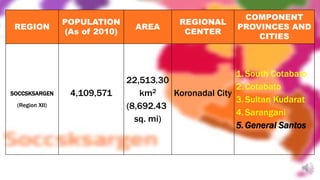 HIS003 LECTURE 2 Geographical Setting of Mindanao .pptx