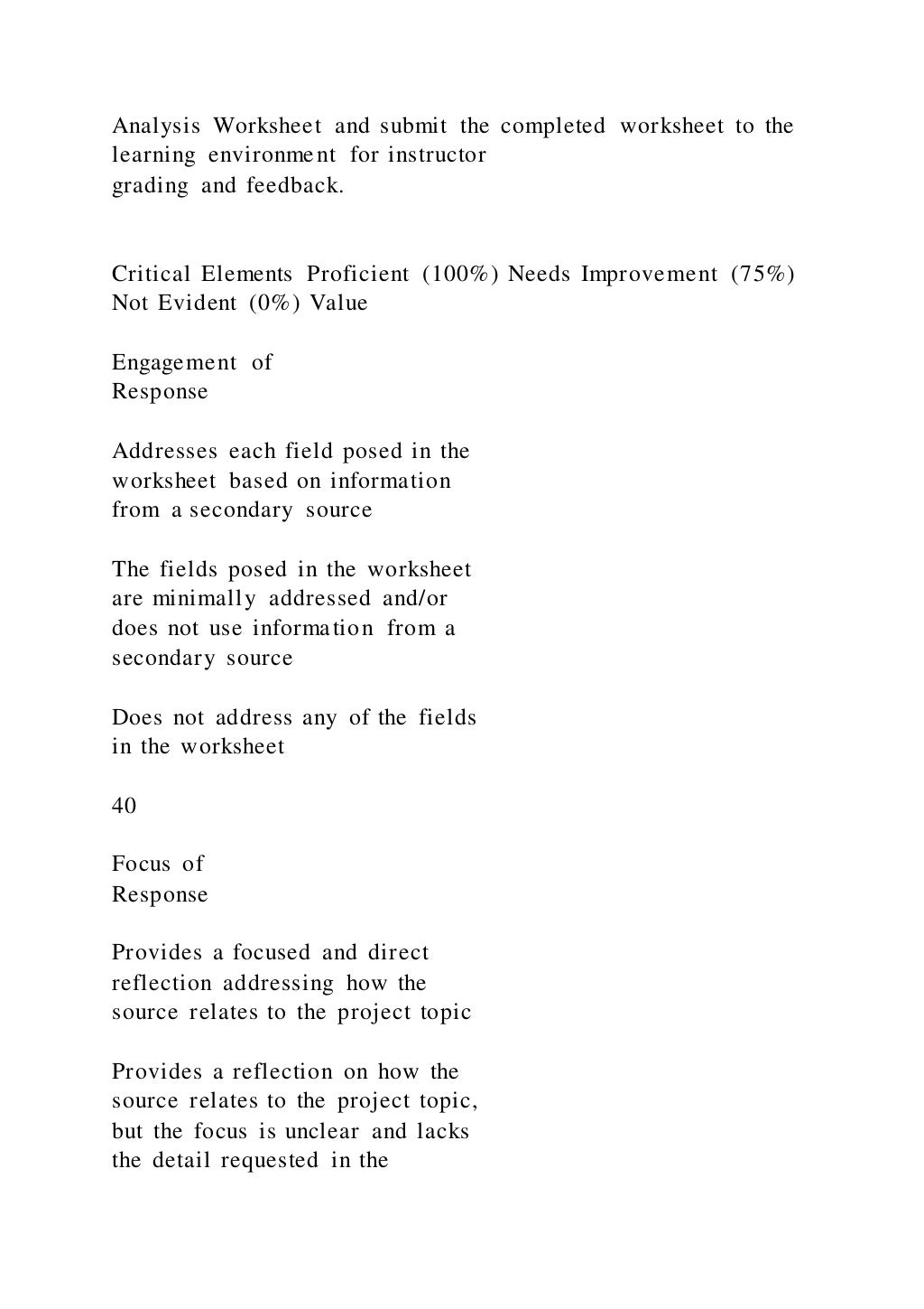 HIS 100 Sample Secondary Source Analysis Worksheet | PDF