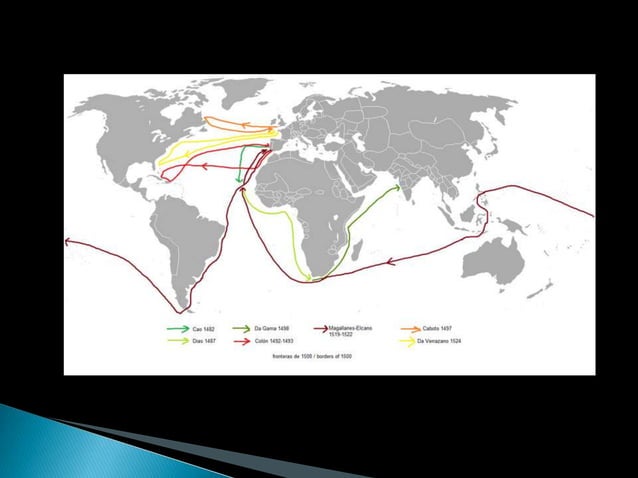His 101 chapter 11 - commerce, conquest, colonization | PPT