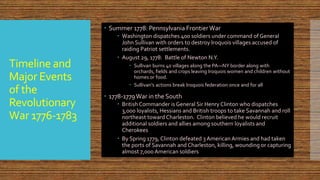 His 121 ch 5 revolutionary war | PPT