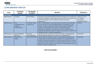 His checklist for midsize indian hospitals | PPT