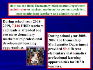 Hisd Elem Math 2009 2010 | PPT
